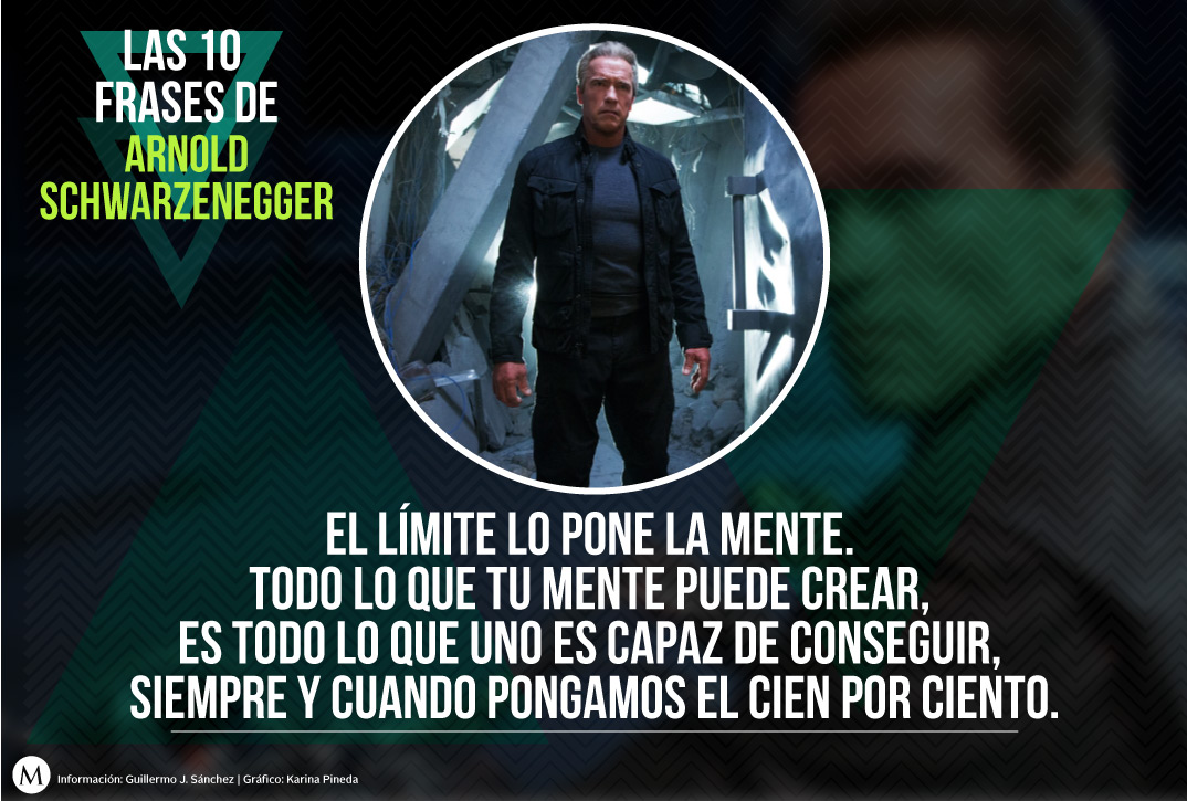 Frases Famosas De Terminator