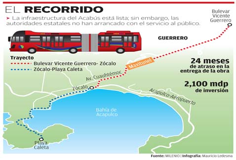 El Acabús deberá operar en mayo o los multarán - Grupo Milenio