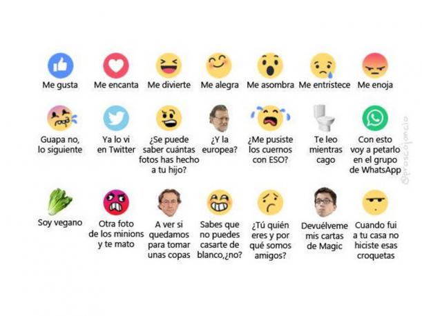 ¿Te gustan, sorprenden o entristecen los memes de las reacciones de ...