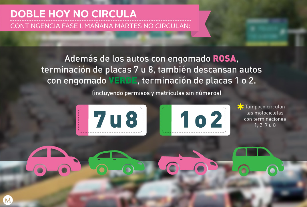 Este martes no circulan los autos con engomados rosa y verde- Grupo Milenio