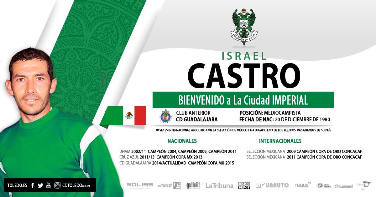 Israel Castro jugará en España - Grupo Milenio