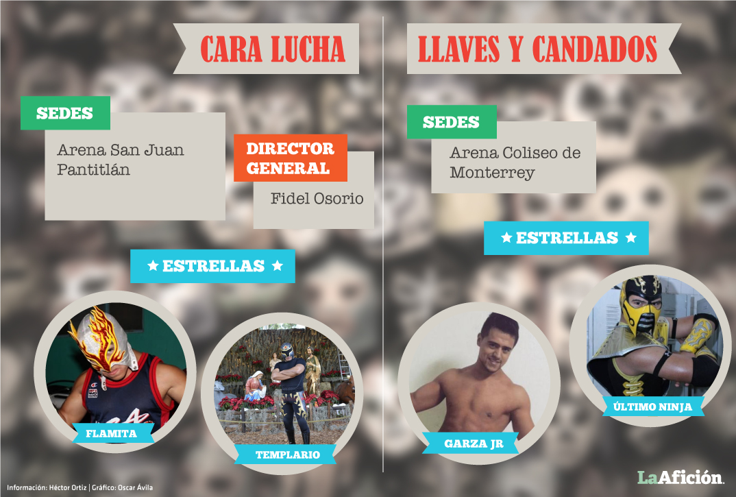 El mapa de la lucha libre mexicana - Grupo Milenio