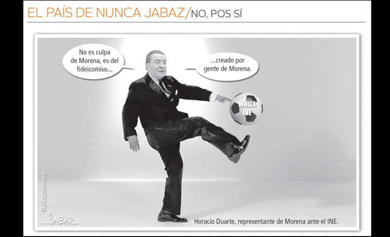 No, pos sí - Grupo Milenio