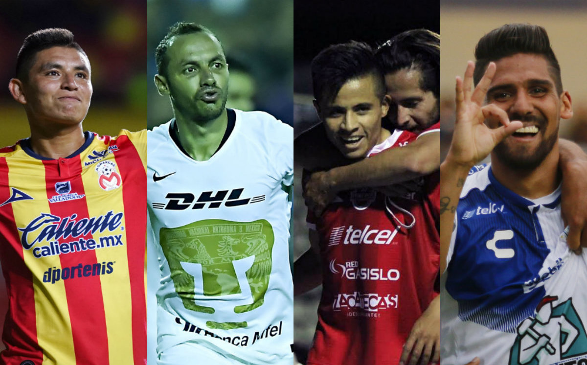 Resumen de la Copa MX - Grupo Milenio