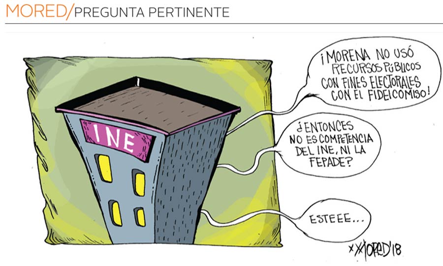 Pregunta pertinente- Grupo Milenio