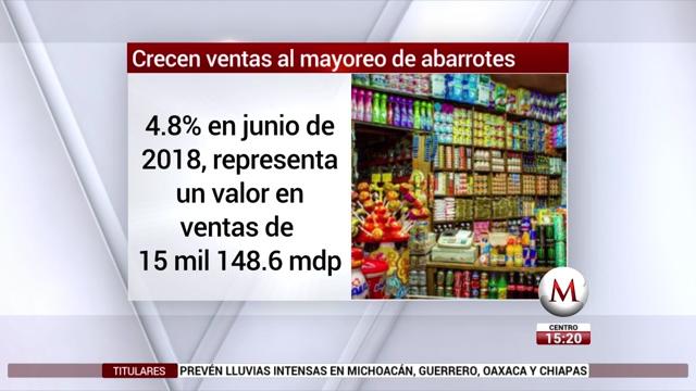 Grupo Milenio