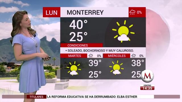 Arlett Fernández nos da el pronóstico del tiempo para este lunes 20 de ...