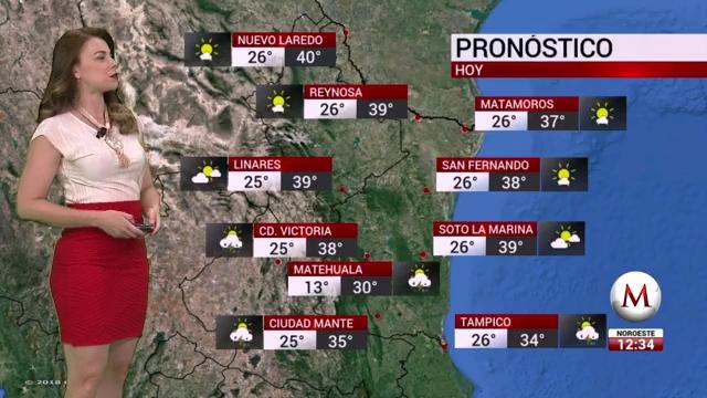 Arlett Fernández nos da el clima para hoy, 21 de agosto - Grupo Milenio
