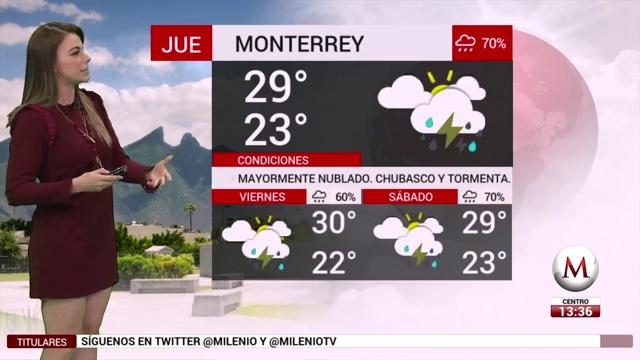 Arlett Fernandez nos da el pronóstico del tiempo para este jueves 6 de ...