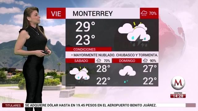 Arlett Fernandez nos da el pronóstico del tiempo para este viernes 7 de ...