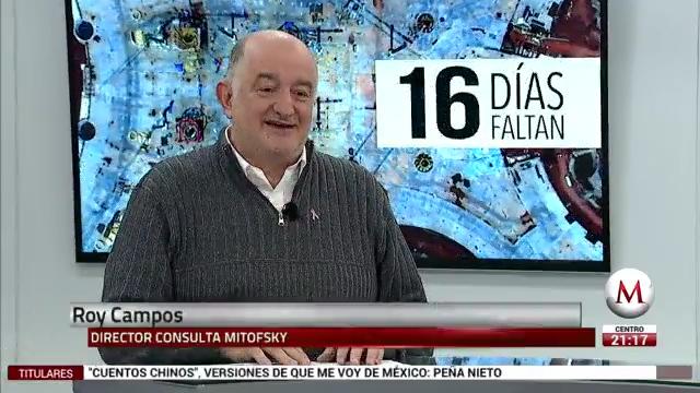 Entrevista a Roy Campos. Consultas del NAIM no son representativas- Grupo Milenio