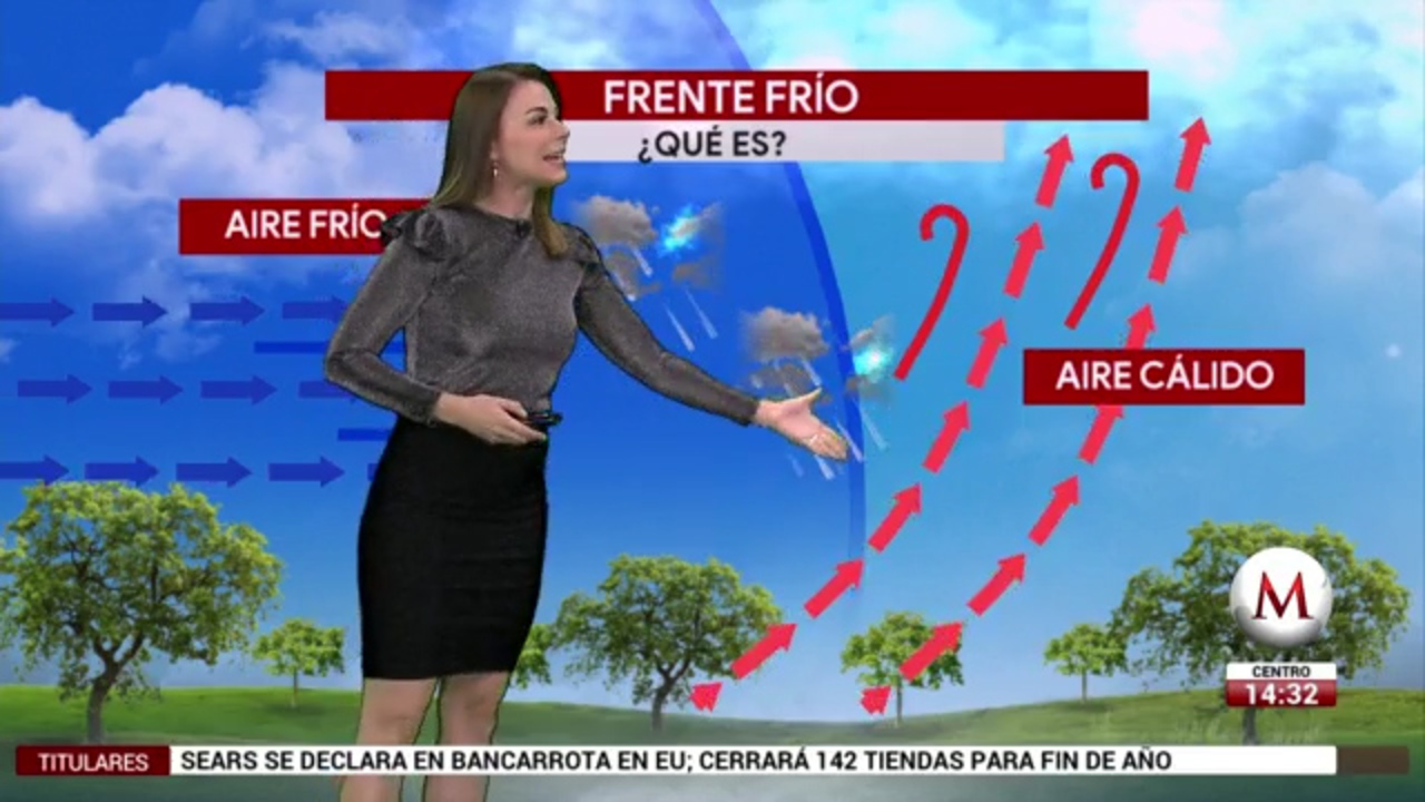 Arlett Fernández nos da el pronóstico del tiempo para este lunes 15 de ...