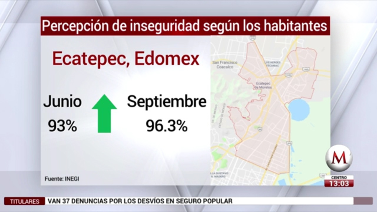 Ven a Ecatepec como el municipio más inseguro del país: Inegi - Grupo ...