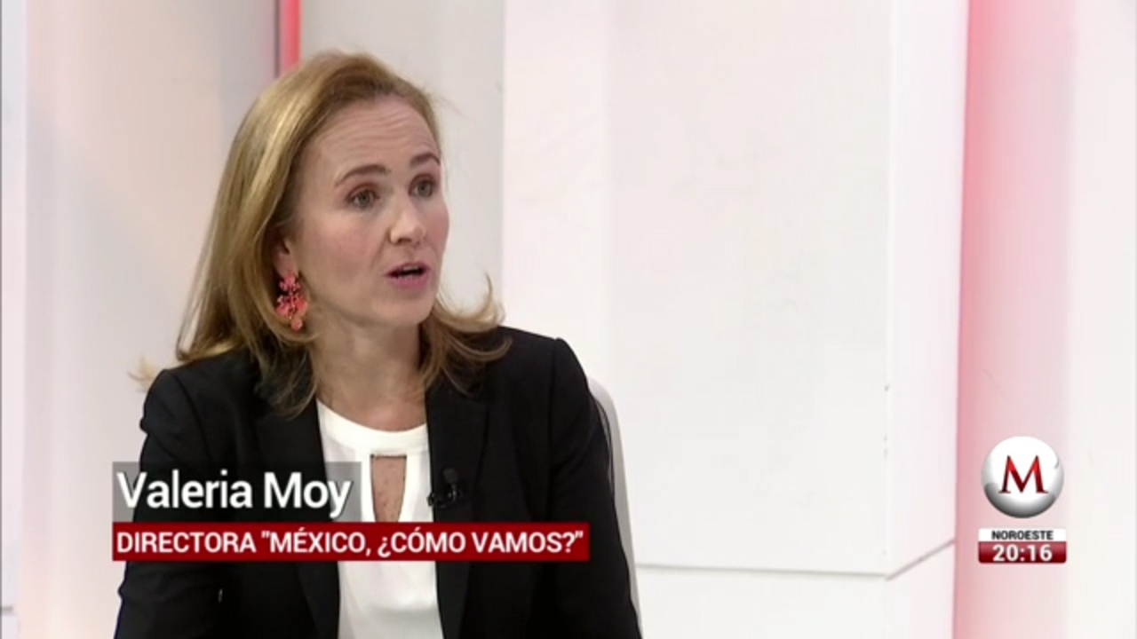 Entrevista a Valeria Moy. Recompra de bonos del NAIM a los inversionistas - Grupo Milenio