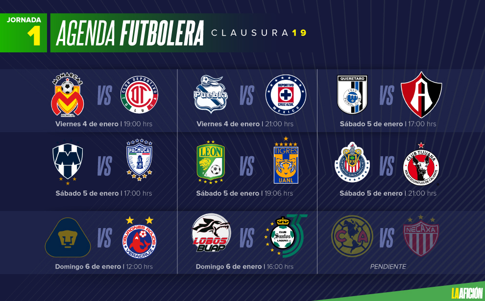 Partidos, fechas, horarios y dónde ver la Jornada 1 de la Liga MX ...