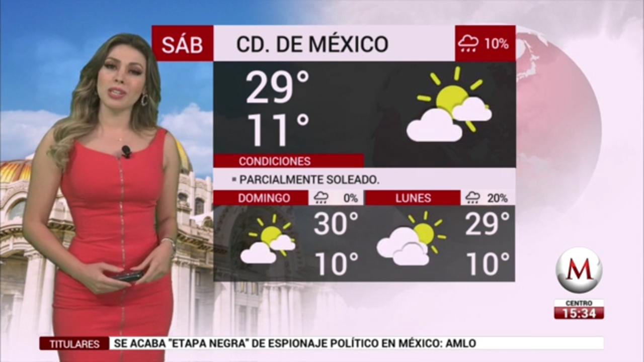 Jessica de Luna nos da el pronóstico del tiempo para este viernes 01 de ...