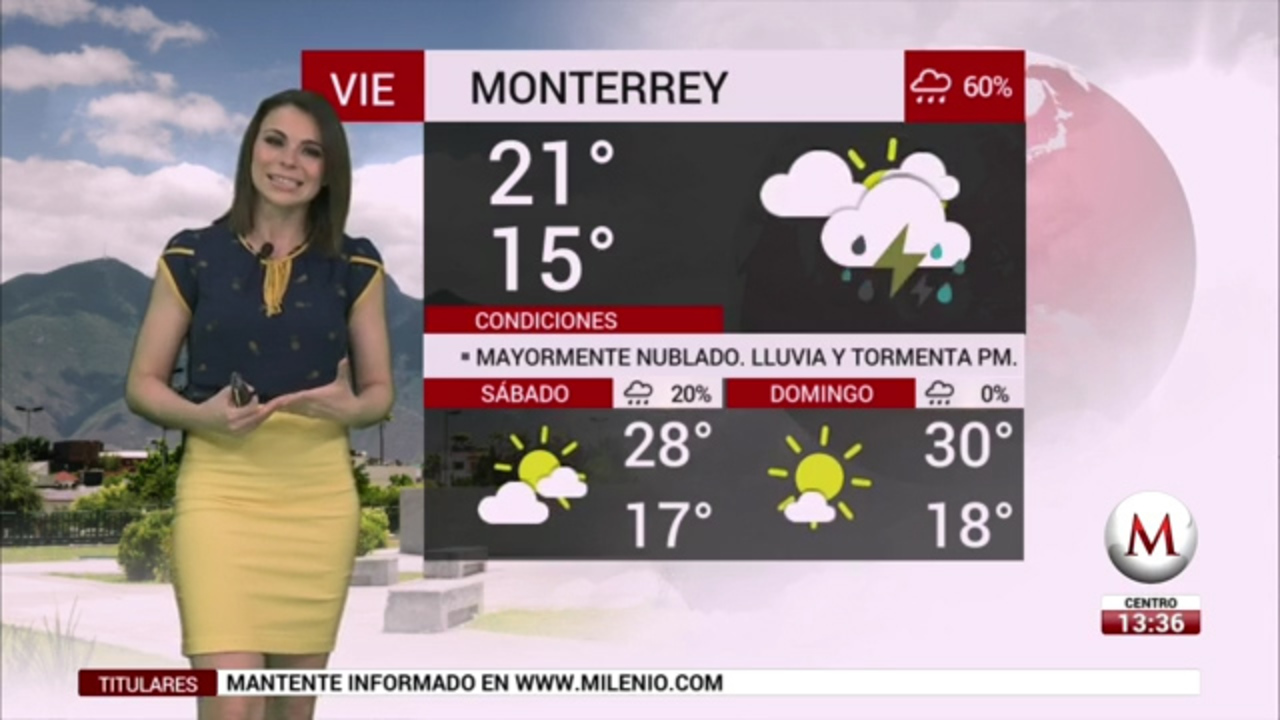Arlett Fernández nos da el pronóstico del tiempo para este viernes 22 ...
