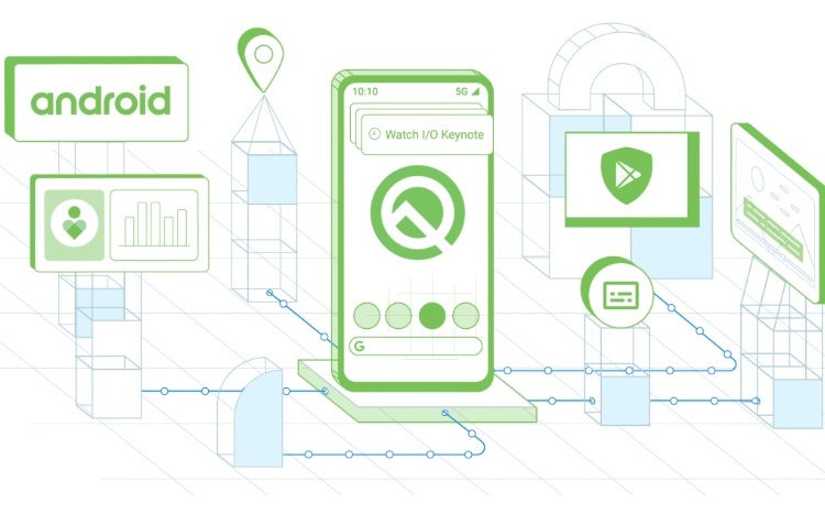 Android 10 Q: las nuevas funciones presentadas en Google I/O 2019 ...