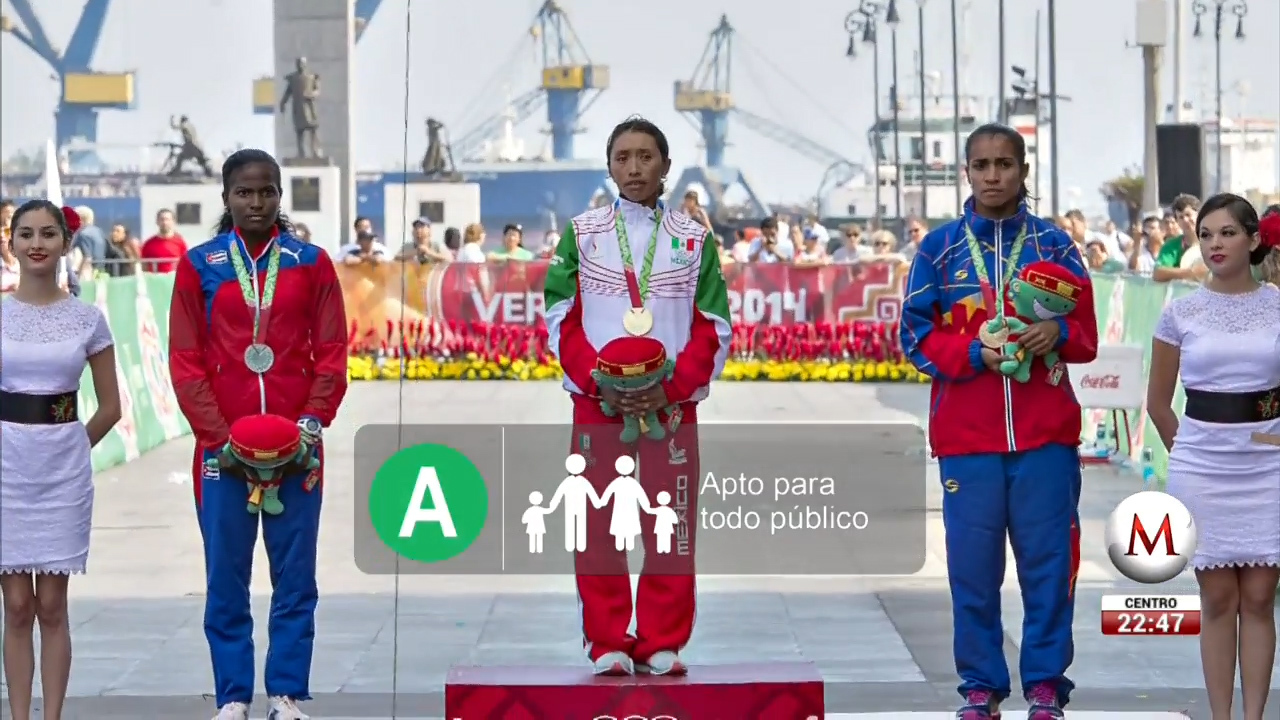 La Afición, Con Ricardo Magallan y Minelli Atayde, 10 de mayo de 2019 ...