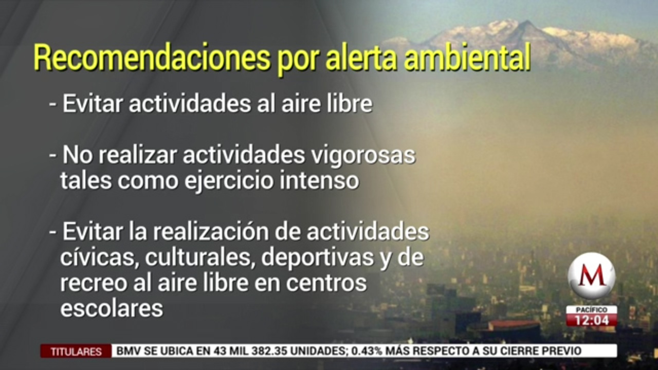 Recomendaciones por alerta ambiental- Grupo Milenio