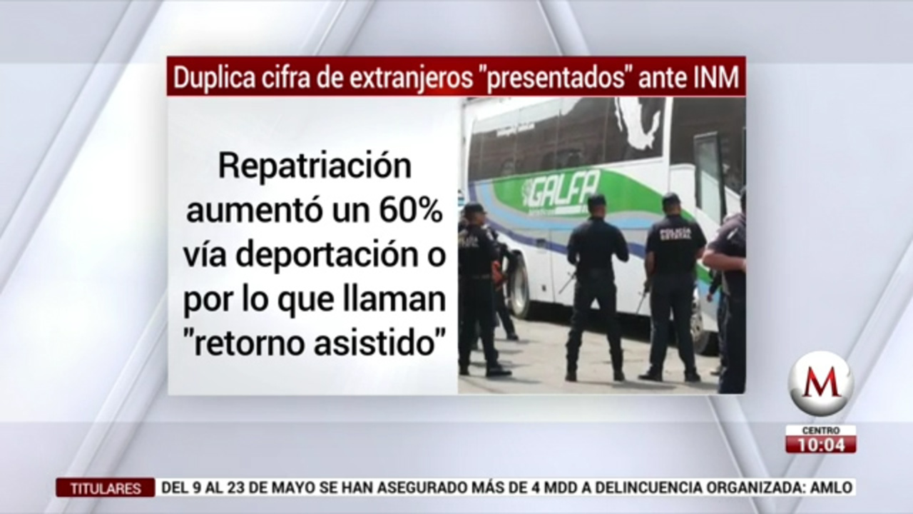 Aumentó 60% la repatriación de migrantes en cuatro meses - Grupo Milenio