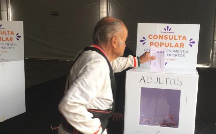 Zócalo de CdMx: van 25 mil votos para altar de Día de Muertos 2019 ...