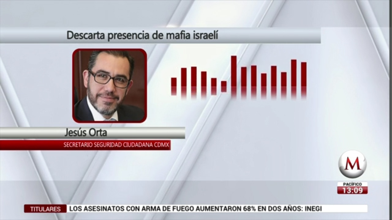 No hay riesgo de mafia israelí en CdMx: Jesús Orta- Grupo Milenio