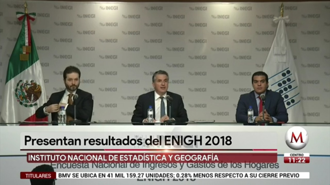 Presentan resultados del ENIGH 2018: Inegi - Grupo Milenio