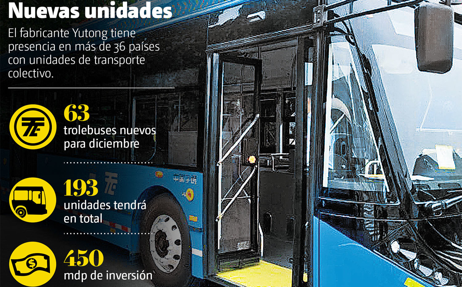 En diciembre habrá 63 nuevos trolebuses- Grupo Milenio