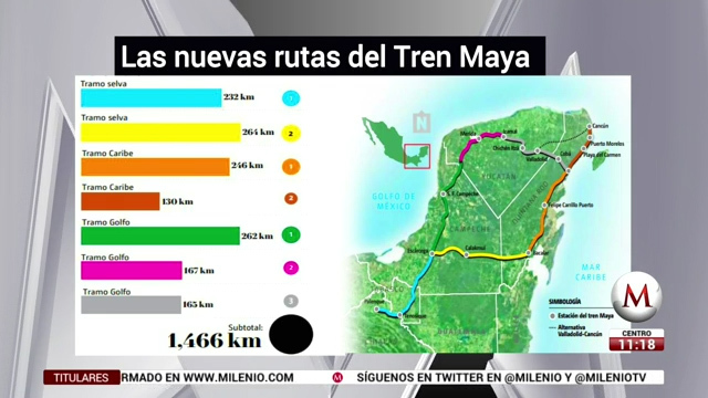 Las nuevas rutas del Tren Maya- Grupo Milenio