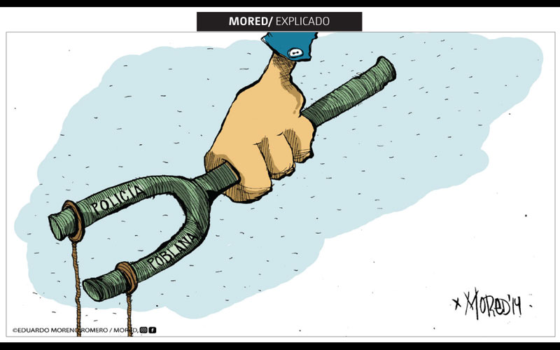 Explicado- Grupo Milenio