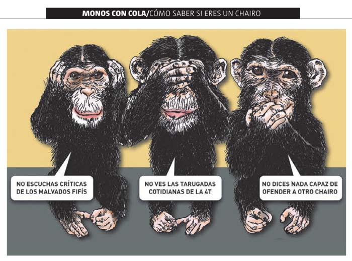 Cómo saber si eres un chairo- Grupo Milenio