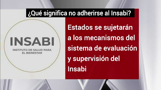 ¿Qué significa no adherirse al Insabi?- Grupo Milenio