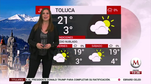 El clima con Arlett Fernández, 16 enero 2020 - Grupo Milenio