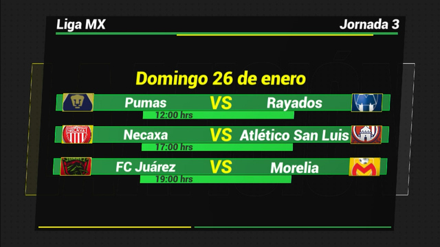 Los horarios de la jornada 03 de la Liga MX - Grupo Milenio