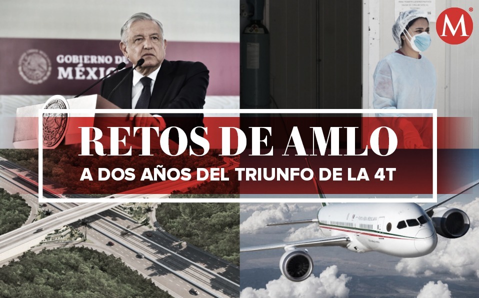 Logros de AMLO 2020. Los desafíos políticos del presidente de México ...