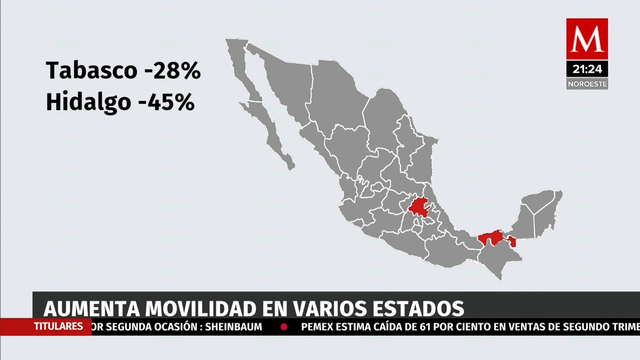 Durango y Baja California, las entidades con mayor movilidad - Grupo ...