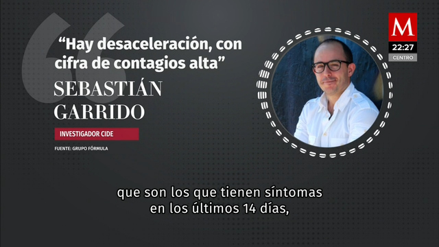 Entrevista a Sebastián Garrido del CIDE. No se puede hablar de una des ...