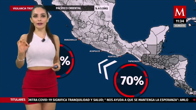 El clima con Emily Quiñones, 13 agosto 2020 - Grupo Milenio