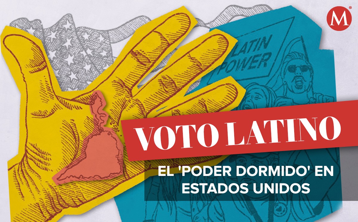 Voto latino: cuál es su importancia en las elecciones de EU 2020- Grupo ...