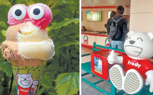 Frody abrirá 10 sucursales en 2021 pese a bajas ventas- Grupo Milenio