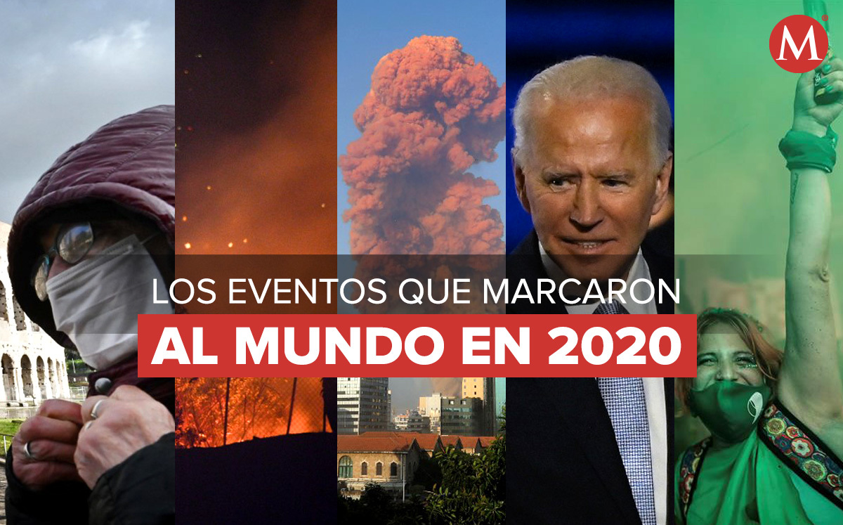 Acontecimientos del 2020 que marcaron el mundo- Grupo Milenio