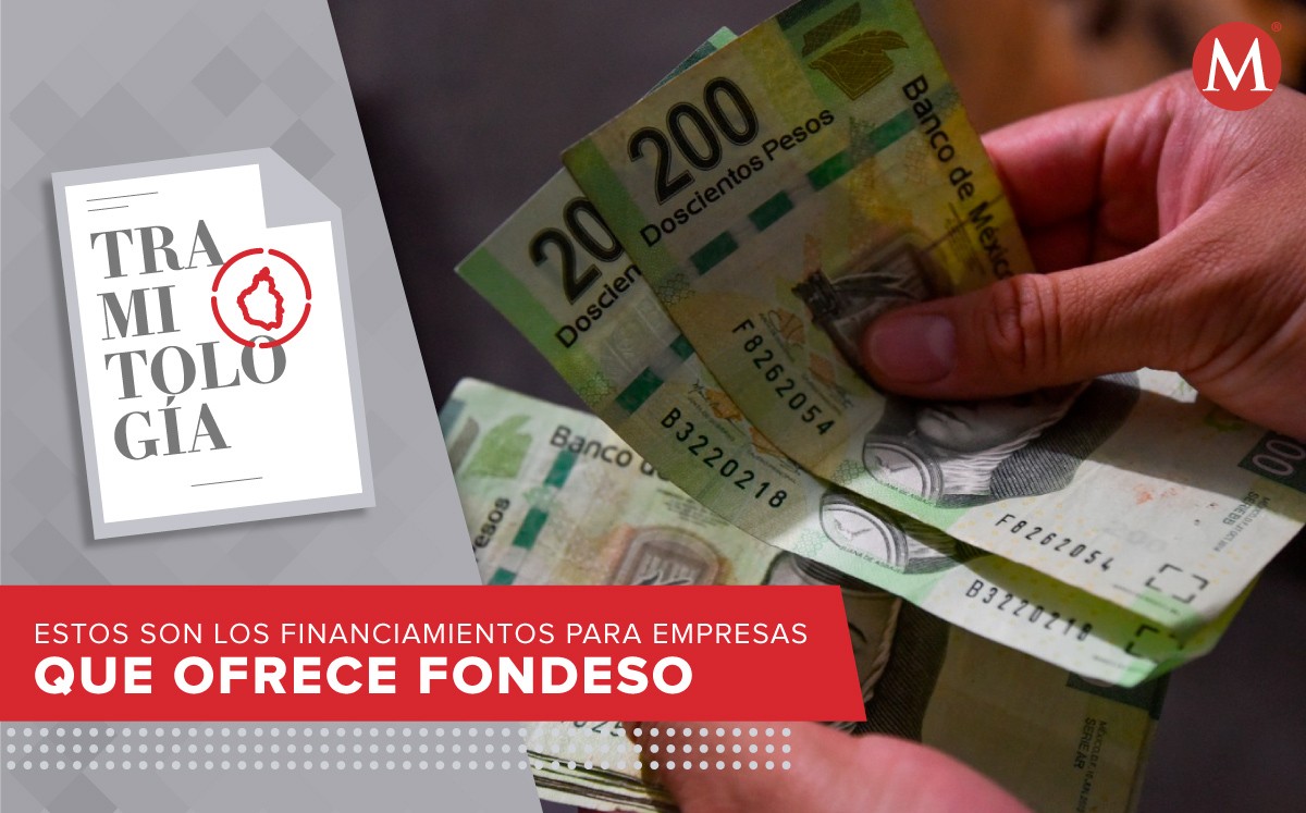 Fondeso CdMx. Qué es y requisitos de créditos para tu negocio- Grupo ...