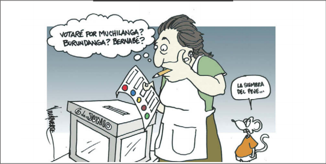 Ambiente político- Grupo Milenio