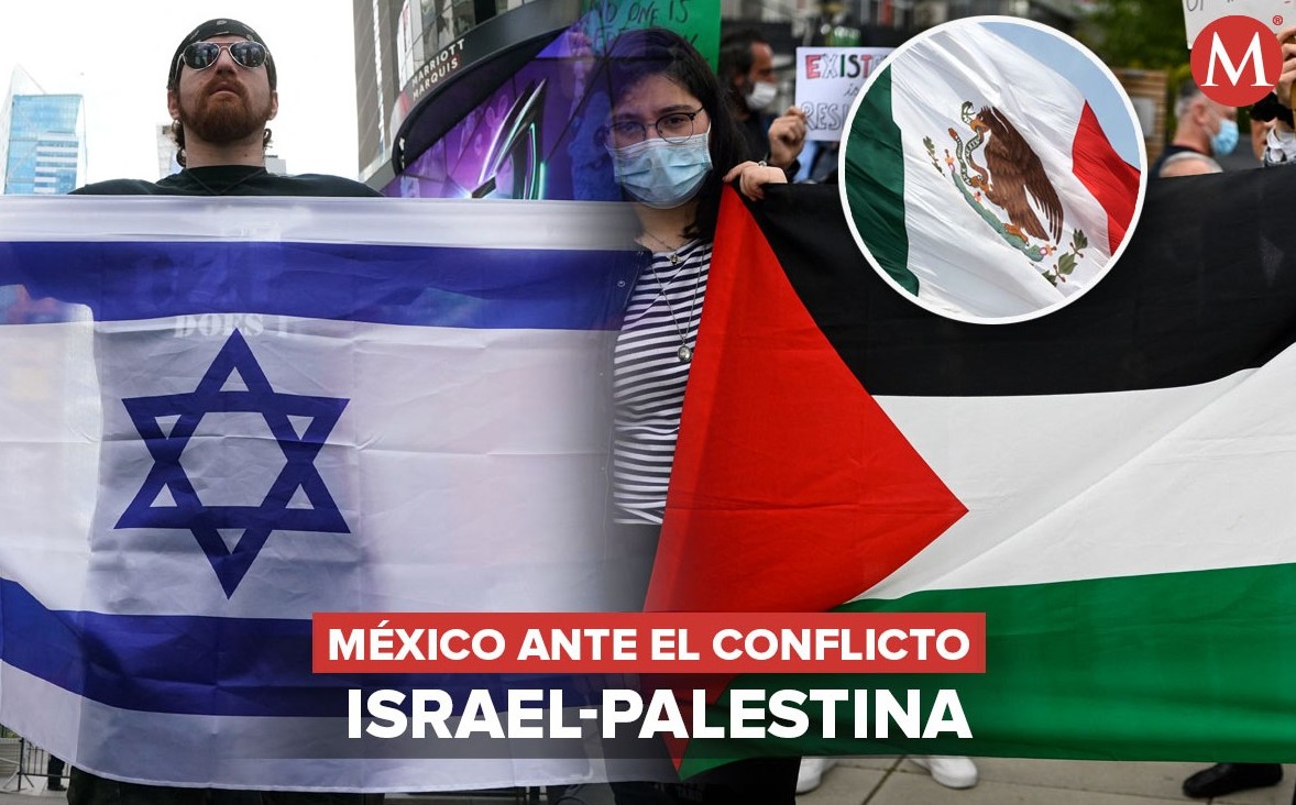 México debería reconocer al Estado de Palestina: experto Colmex- Grupo ...