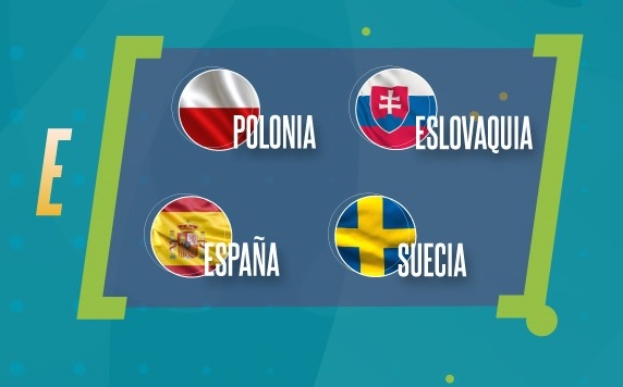 Equipos del grupo E en la Eurocopa 2021 - Grupo Milenio