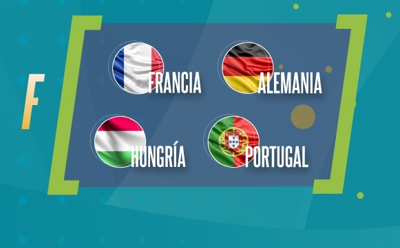 Equipos del grupo F en la Eurocopa 2021 - Grupo Milenio
