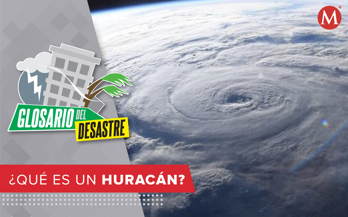 Huracán: qué es, cómo se forman y se miden- Grupo Milenio