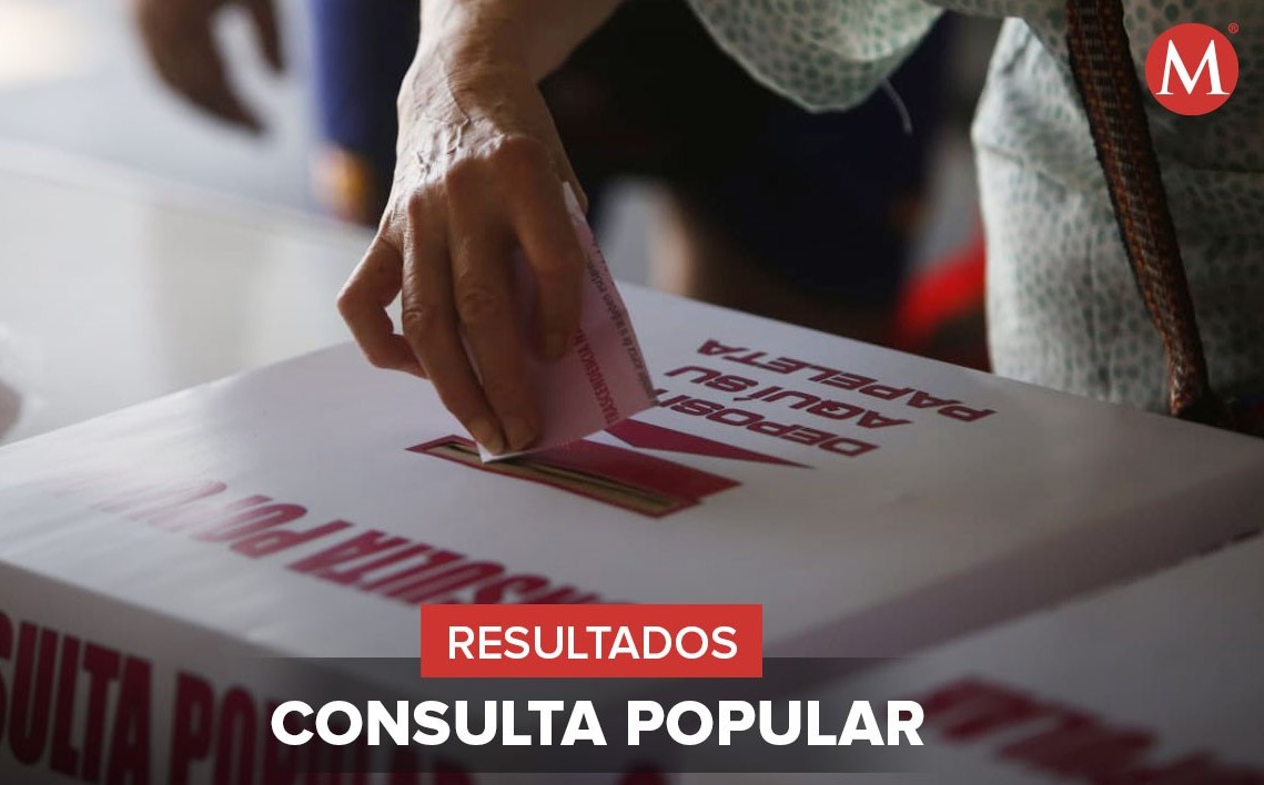 Resultados oficiales de la consulta popular 2021: gana el sí- Grupo Milenio