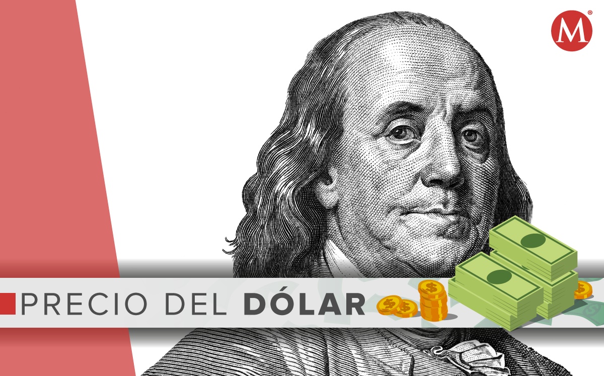 Por Qu El Peso Pierde Fuerte Ante D lar Tras Quiebra De Bancos En EU Por Qu El Peso Pierde Fuerte Ante D lar Tras Quiebra De Bancos En EU